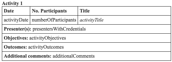 Monthly Narrative Report - moXses
